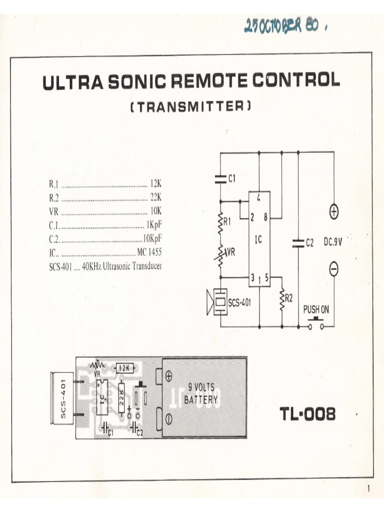 Tulus Kit 2 | PDF