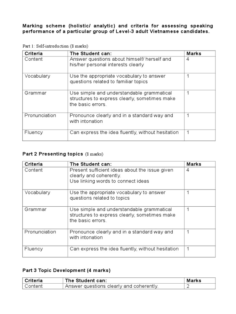 Marking | PDF | Fluency | Grammar