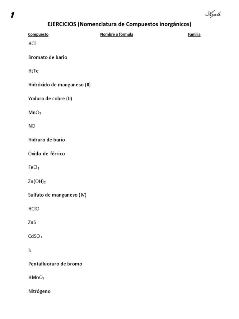 1 EJERCICIOS (Nomenclatura de Compuestos Inorgánicos) | PDF | Ácido | Sal (química)