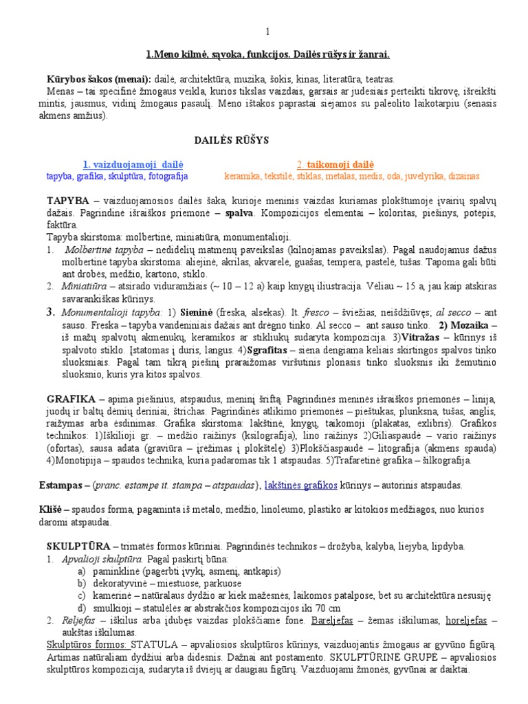 Meno Istorija (Nežinomas Konspektas) | PDF