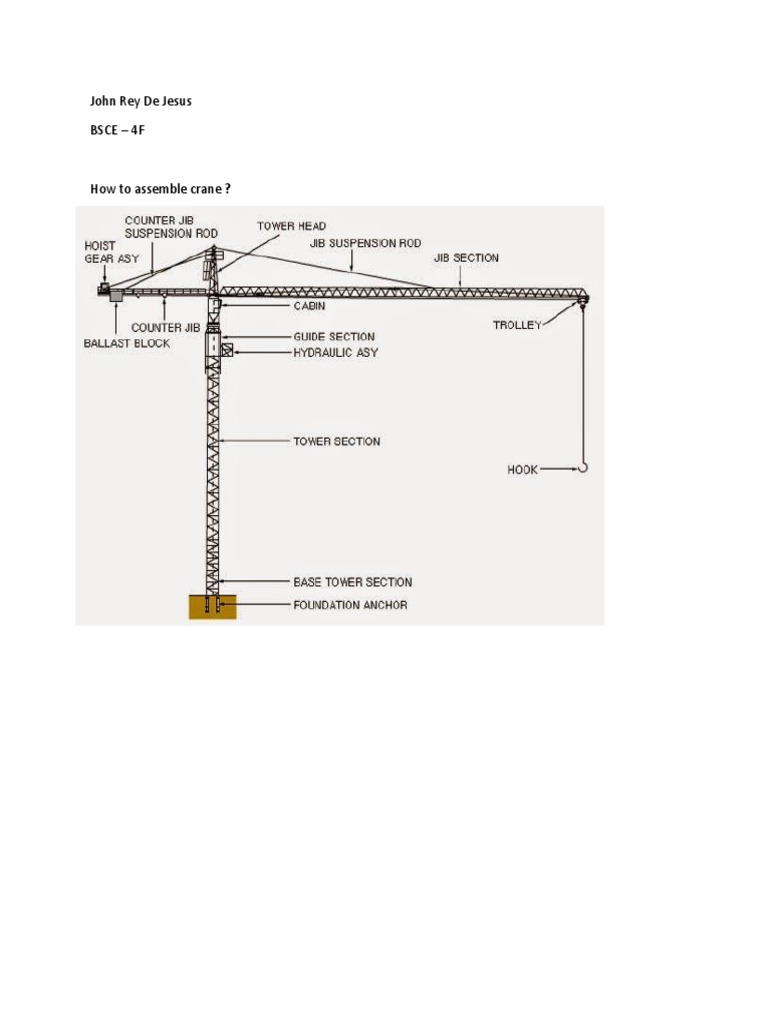 2 Tacheometry Leveling | PDF