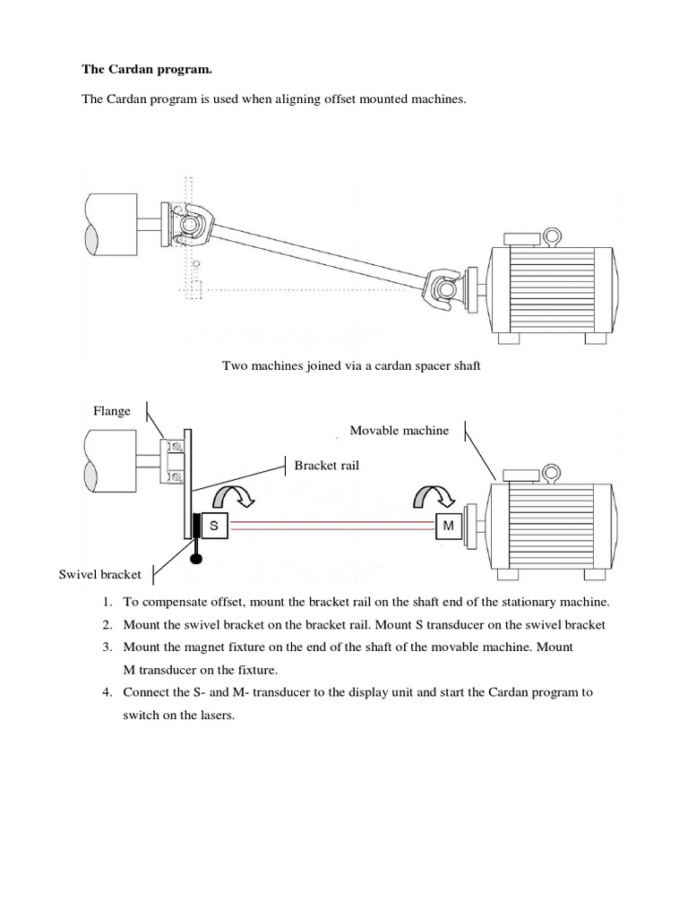 An Instruction Manual for Aligning Offset Mounted Machines Using the Cardan Program | PDF ...