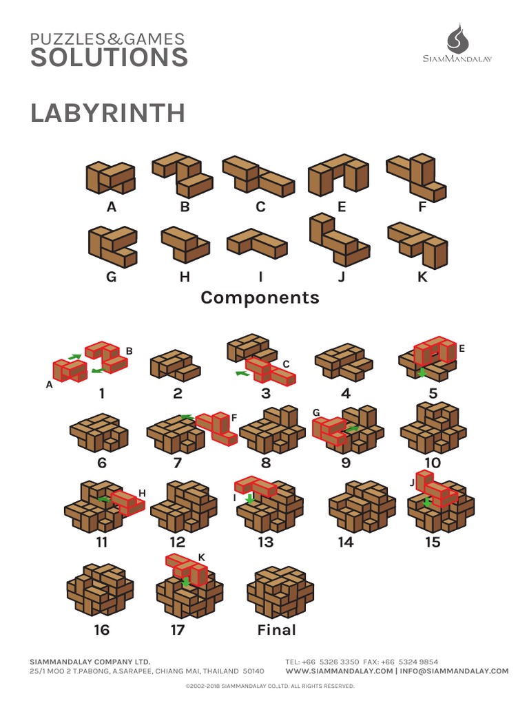 Labyrinth Solution Printable | PDF