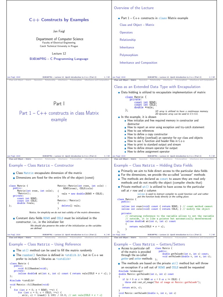 b3b36prg Lec12cc Handout 2x2 PDF | PDF | Inheritance (Object Oriented Programming) | Class ...