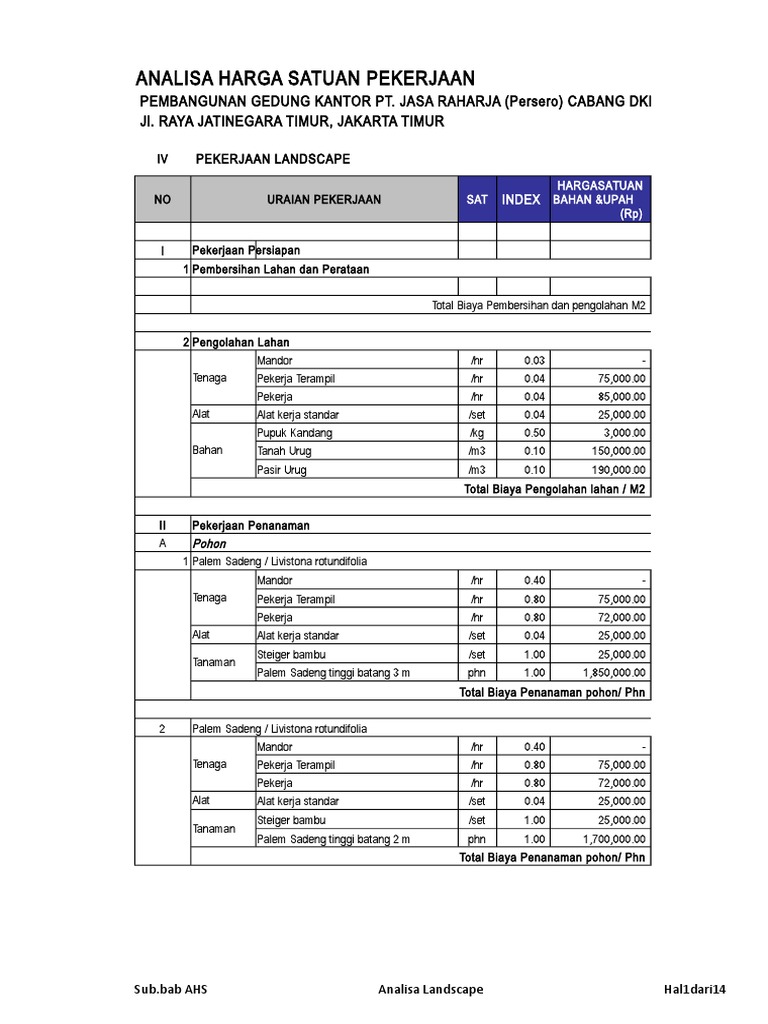 Ahs Lanscape Taman | PDF