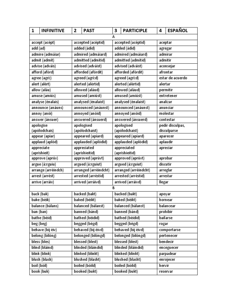 Verbs in English | PDF | Semantics | Grammatical Conjugation