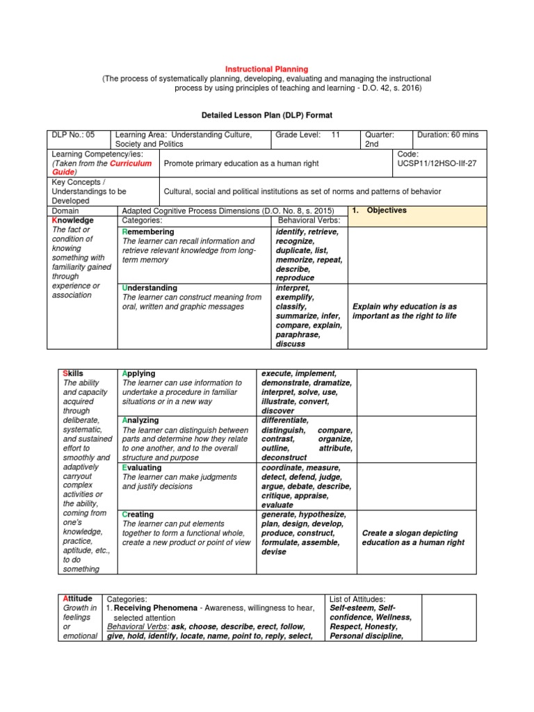 DLP 51 | PDF | Educational Assessment | Value (Ethics)