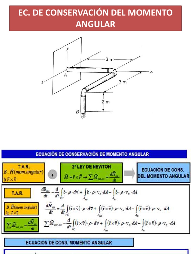 Ecuación de conservación del momento angular para sistemas de tuberías | PDF | Ingeniería ...