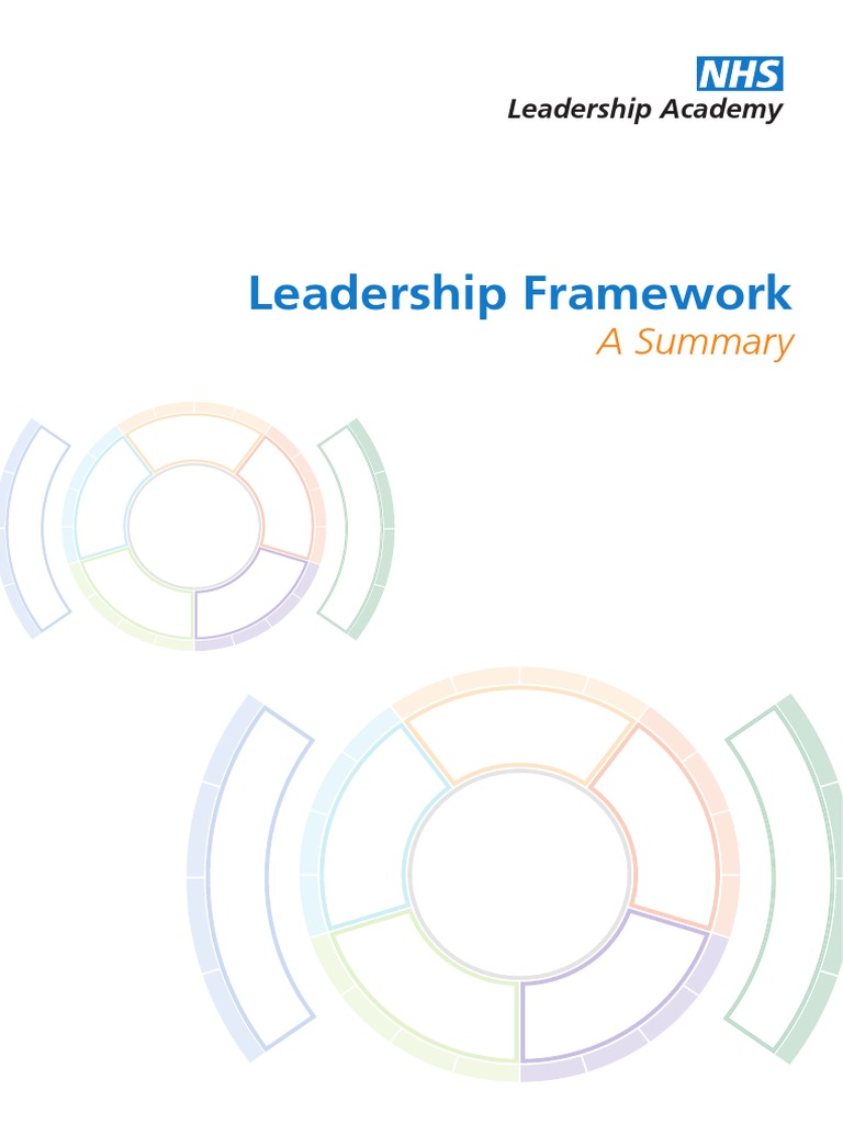 NHSLeadership Framework LeadershipFramework Summary PDF | PDF ...