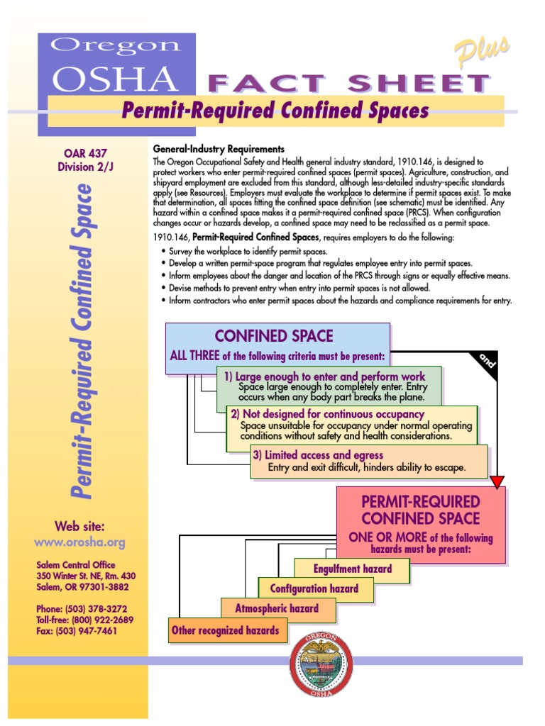 OSHA Fact Sheet On Confined Space Procedures | PDF | Occupational ...