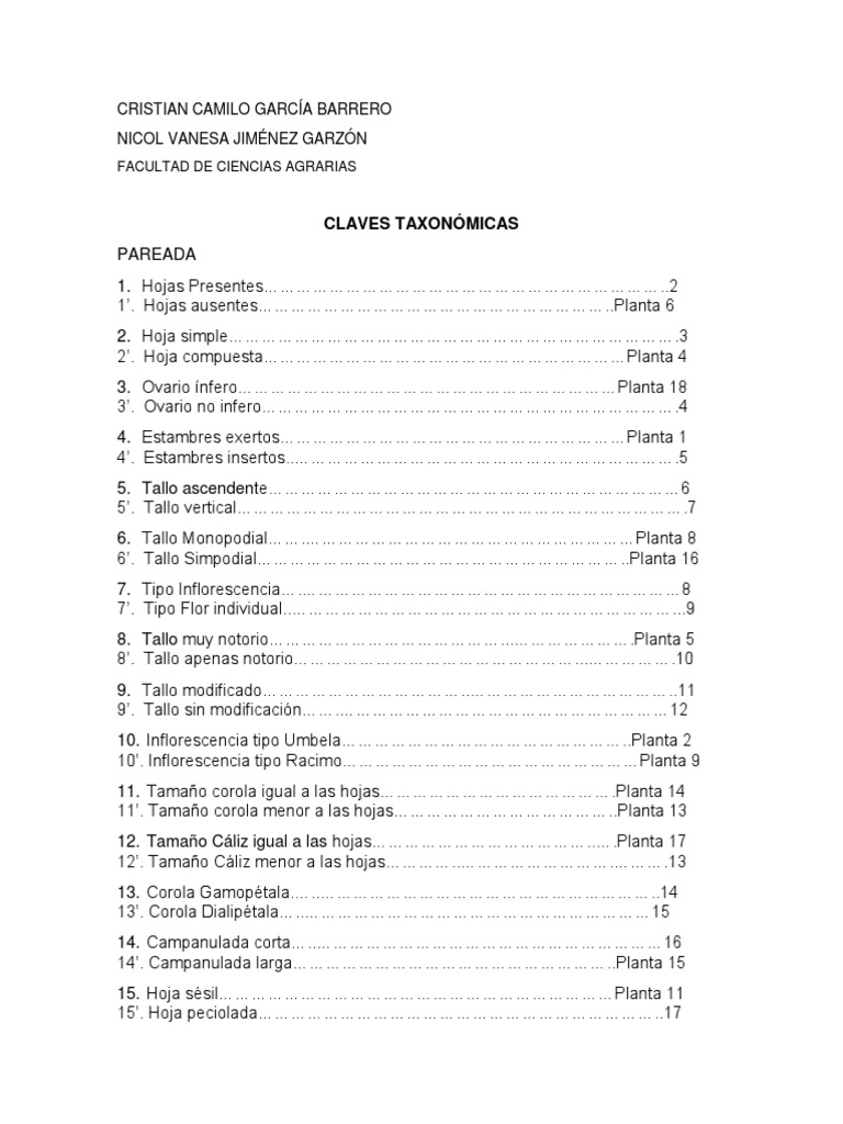 Claves Taxonómicas: Cristian Camilo García Barrero Nicol Vanesa Jiménez ...
