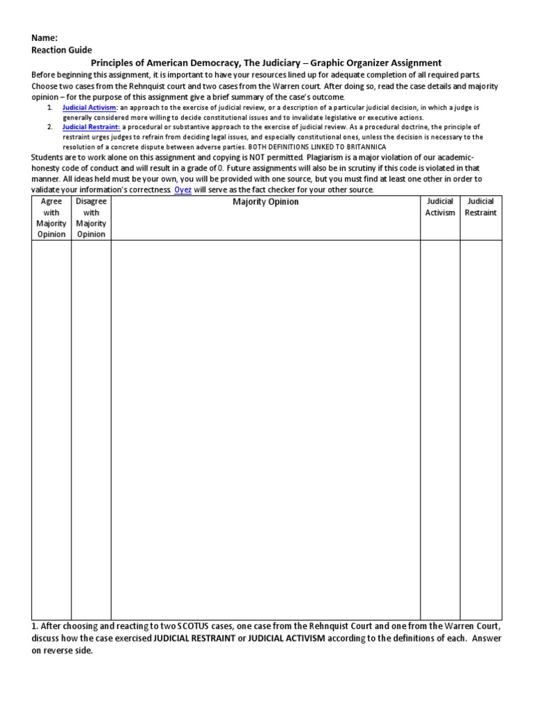 Reaction Guide | PDF
