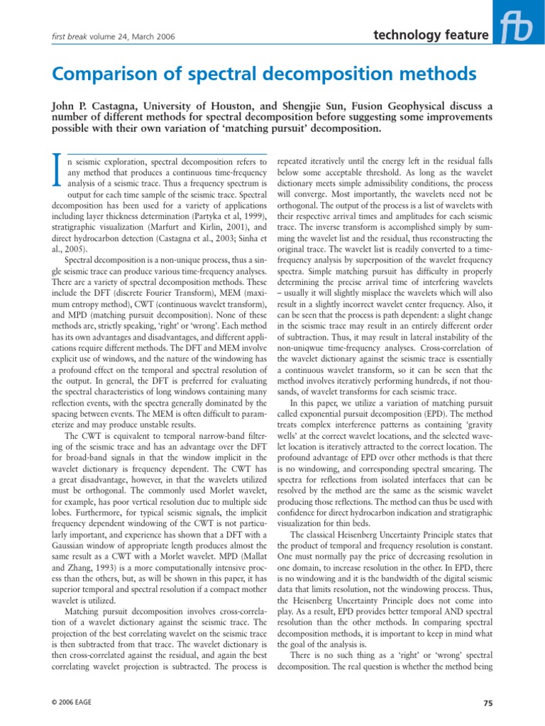 2006 Comparison Of Spectral Pdf Wavelet Spectral Density