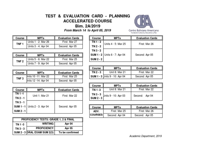 Test & Evaluation Card - Planning Accelerated Course Bim. 2A/2019 | PDF
