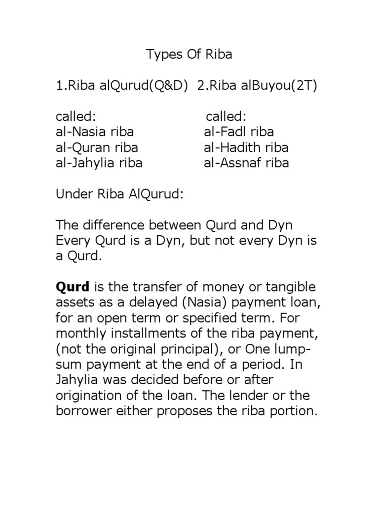An In-Depth Examination of the Two Main Types of Riba in Islamic ...