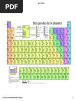Elementos Quimicos en Español e Ingles | PDF | Elementos químicos | Átomos