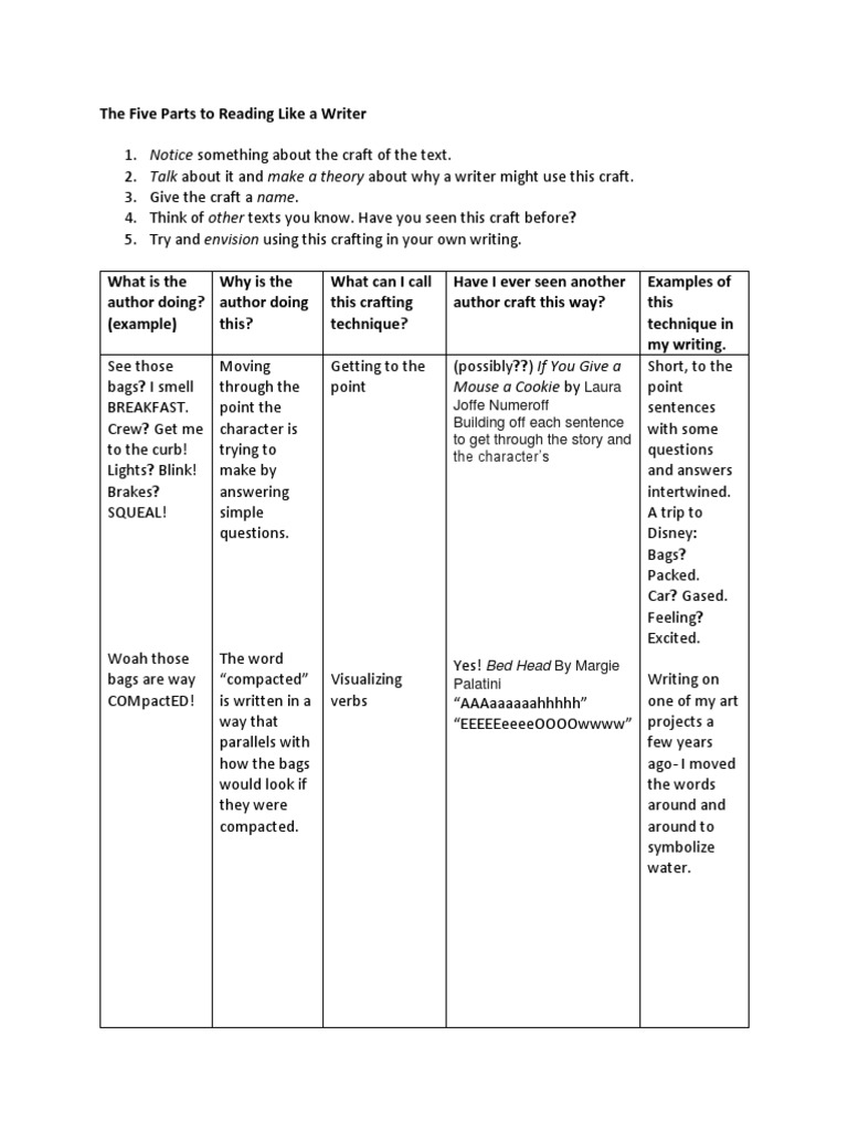 Reading Like A Writer | PDF