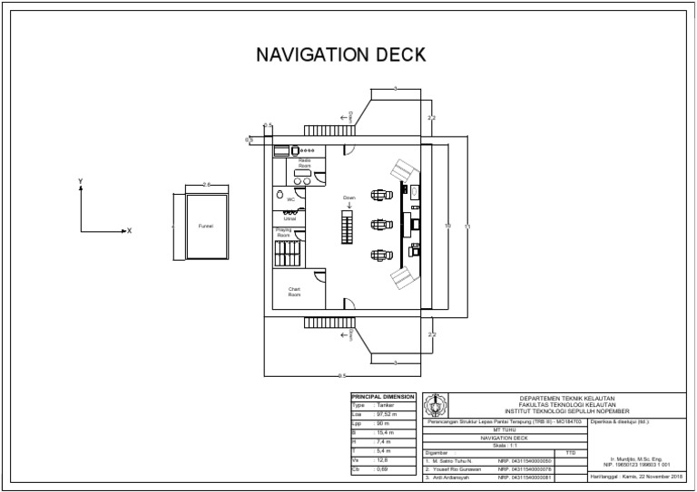 Nav Deck | PDF