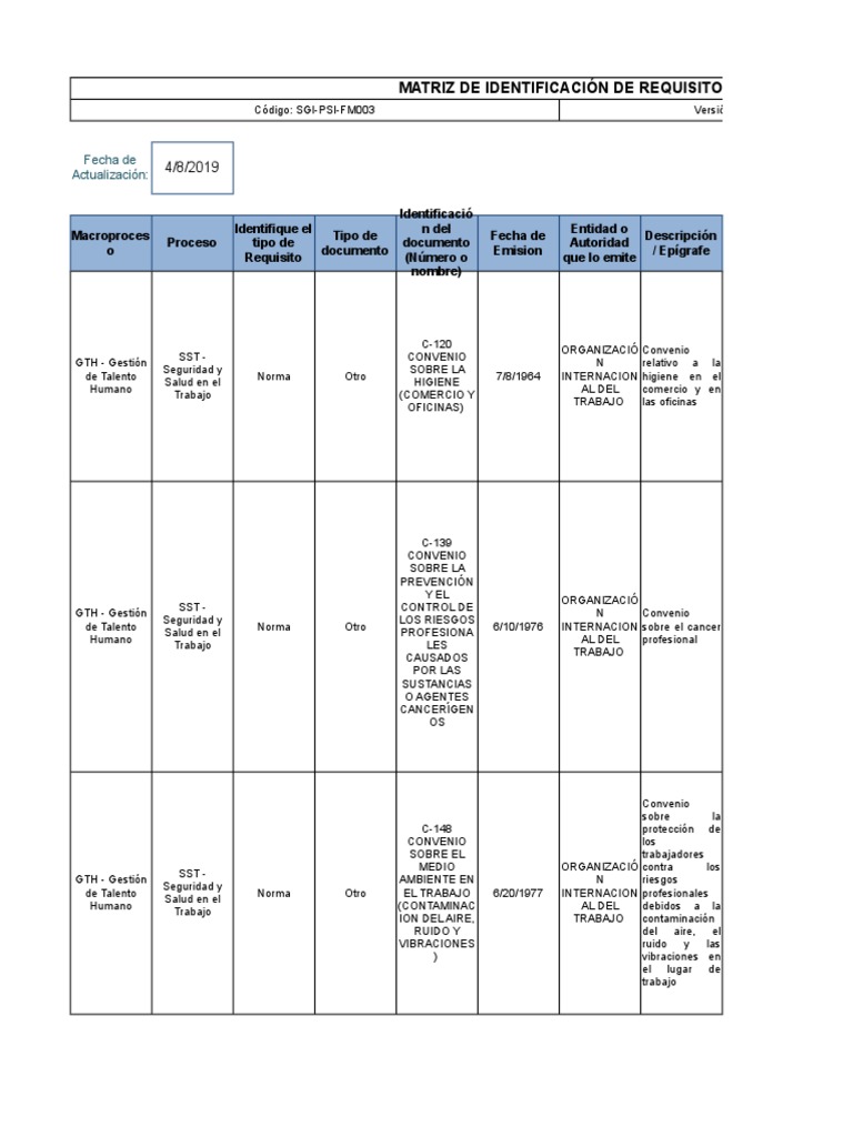 Matriz de Requisitos Legales | PDF | Derecho laboral | Gobierno