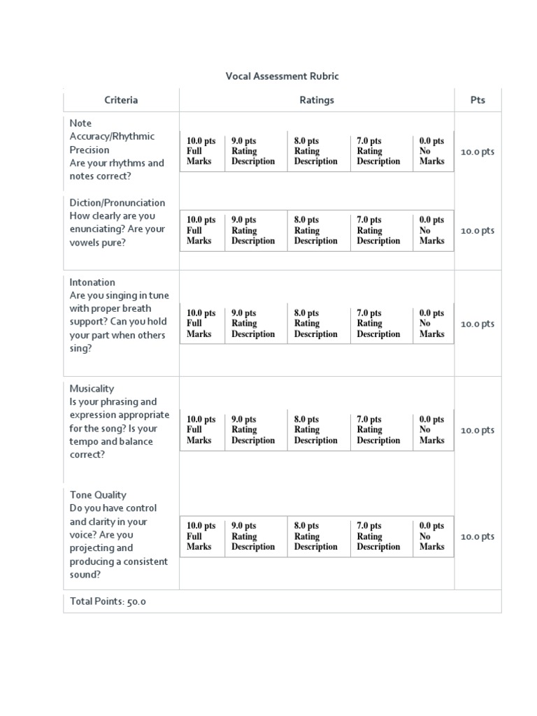 Vocal Performance Assessment Rubric | PDF