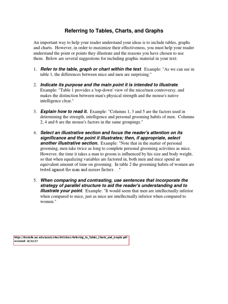 Effective Use of Tables and Graphs | PDF | Neuropsychology | Cognition