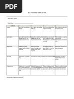 Recitation Rubric 50 Points | PDF | Cognitive Science | Communication