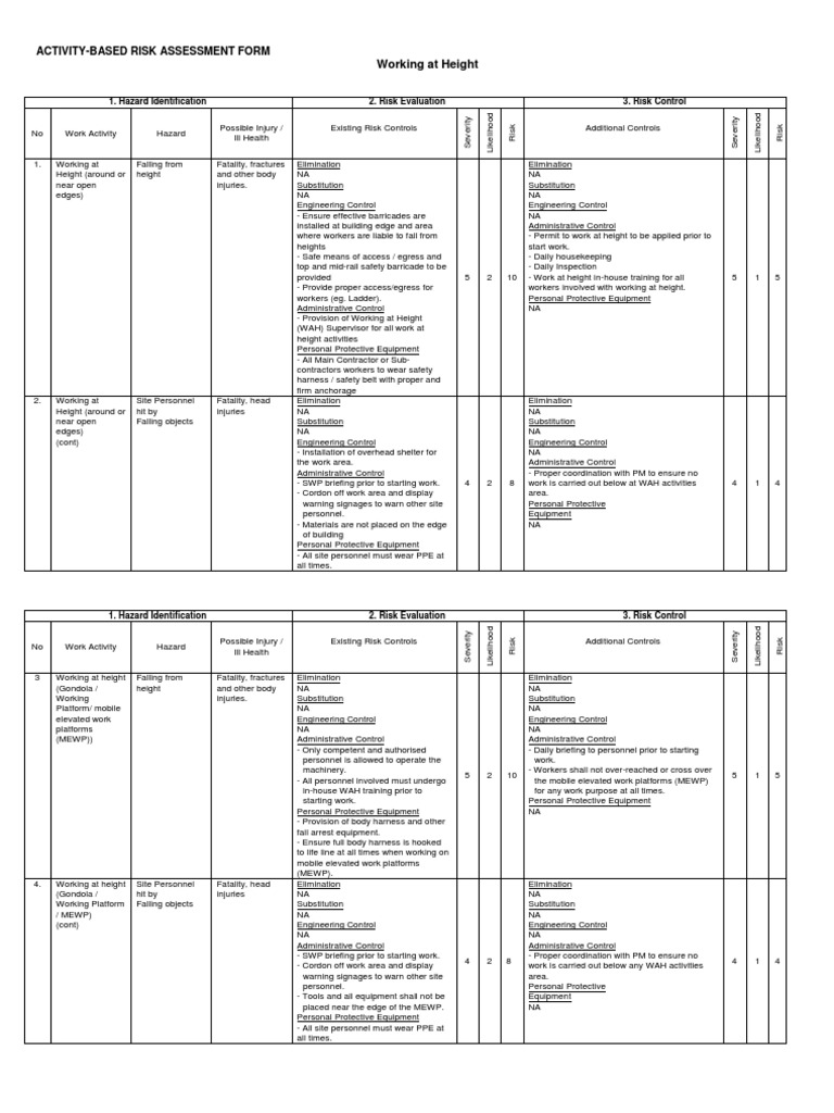 Working at Height | PDF | Personal Protective Equipment | Risk