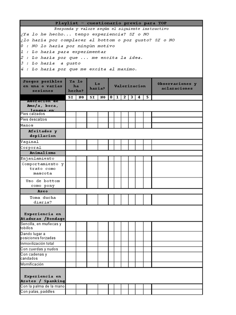 Cuestionario para El Dominante | PDF | Azotaina | Bienestar
