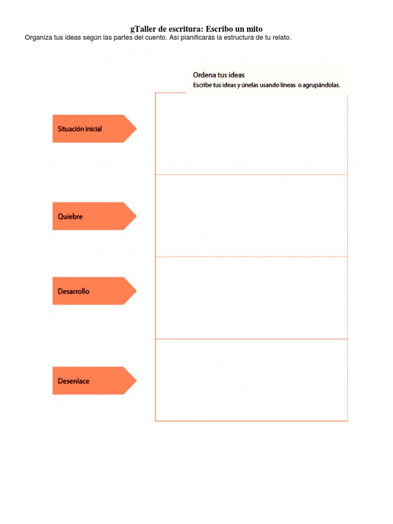 Taller de Escritura Mito 6° | PDF