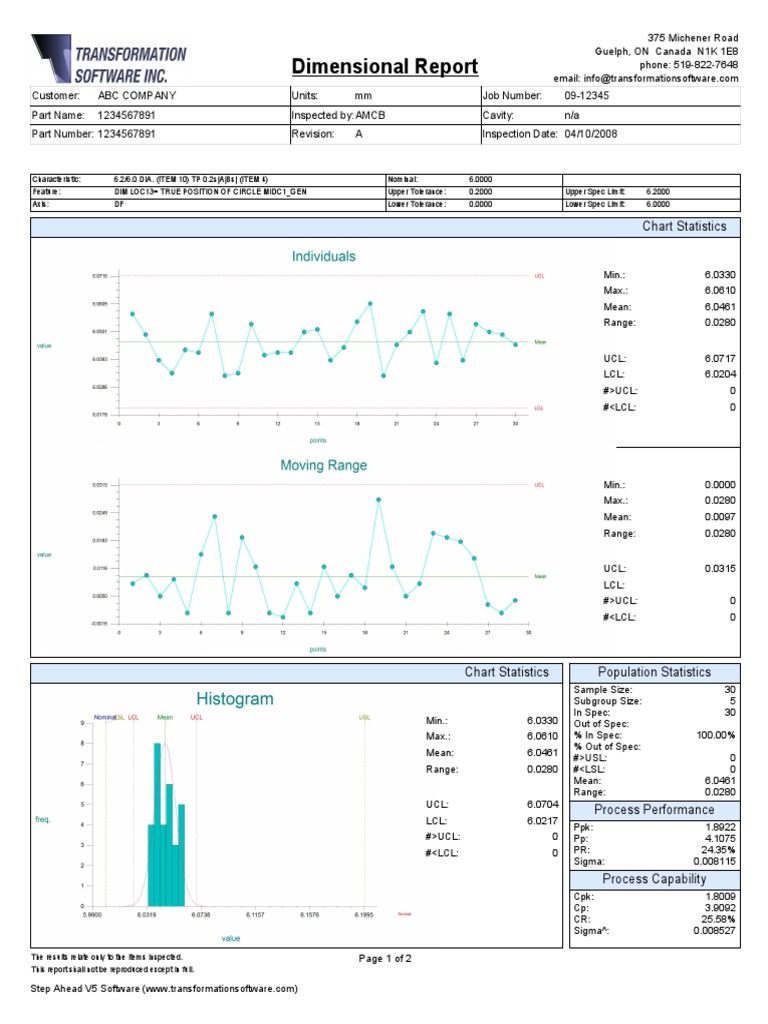 Dimensional Report: Chart Statistics | Download Free PDF | Analysis ...