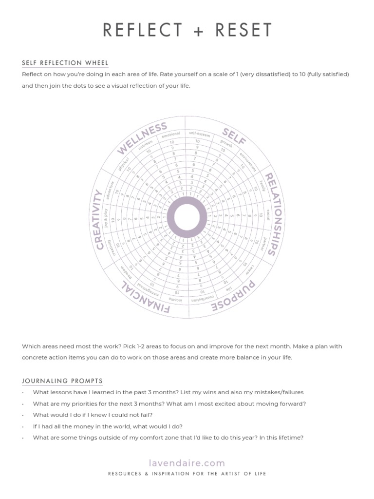 Reflect Reset Worksheet
