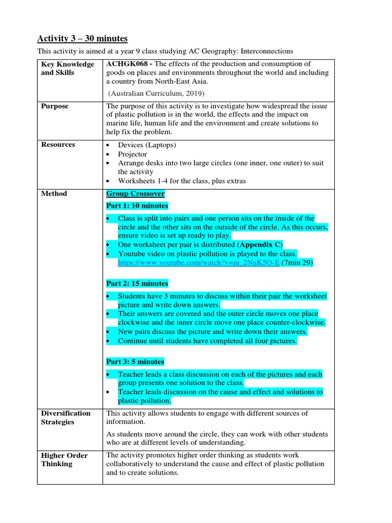 Apst 4 | PDF | Teachers | Change