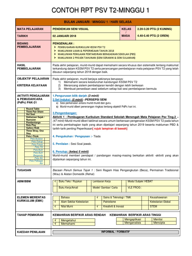 CTH RPH m1 - PSV t1 Dan 2 - Pembugaran KSSM PSV | PDF