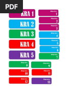 RPMS Label Tabbing | PDF