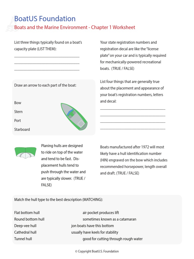 Boat School Worksheet | PDF | Hull (Watercraft) | Boats