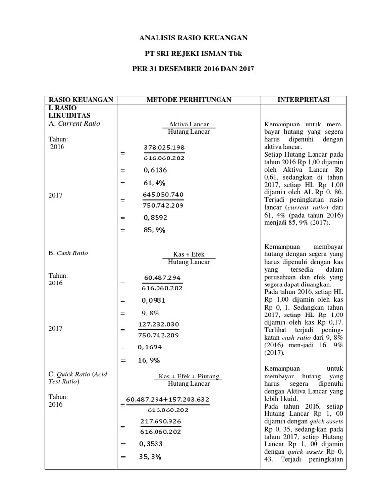 Analisis Laporan Keuangan, Analisis Common-Size, Dan Analisis Du Pont | PDF
