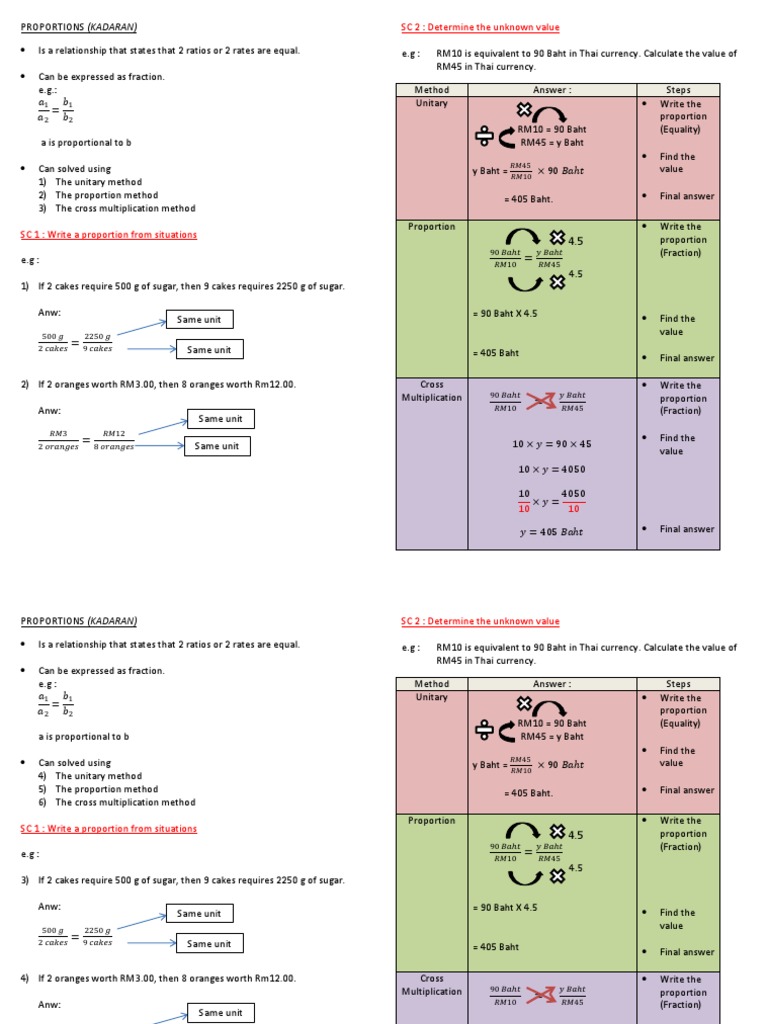 Proportions | PDF | Fraction (Mathematics) | Ratio