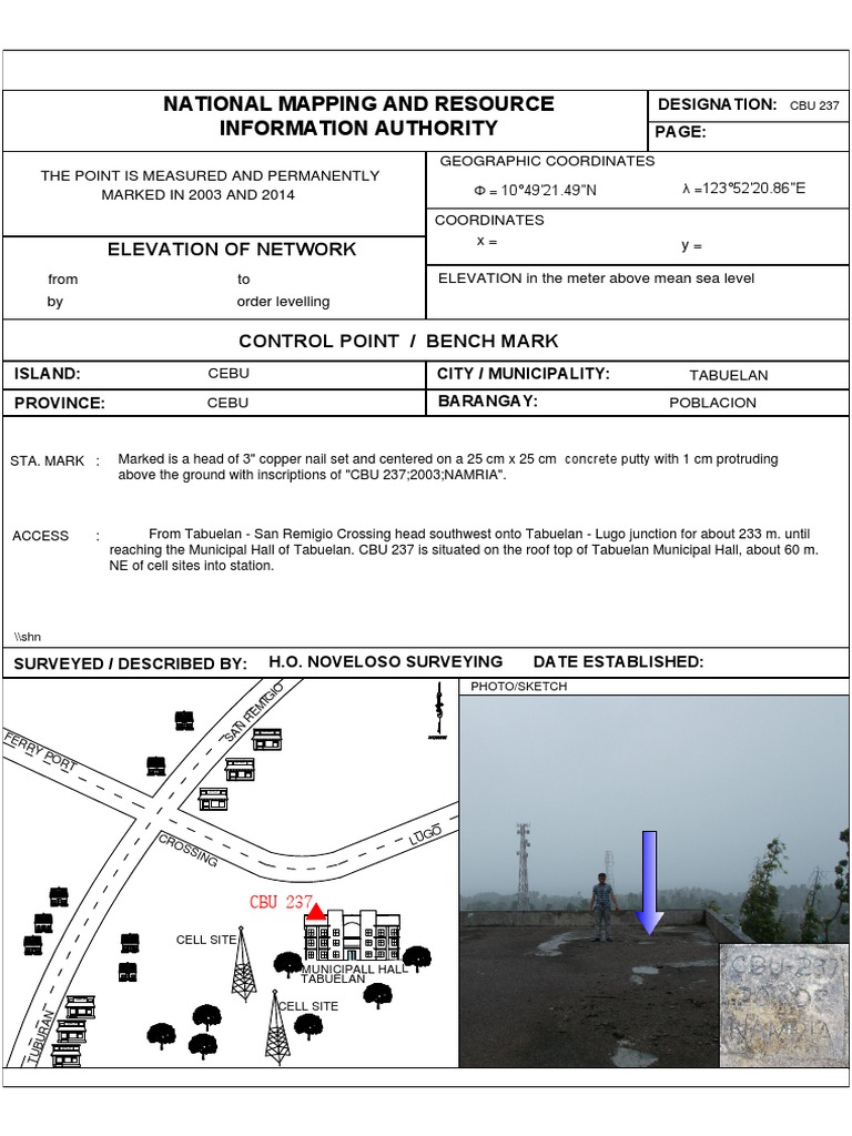 National Mapping and Resource Information Authority: Elevation of ...