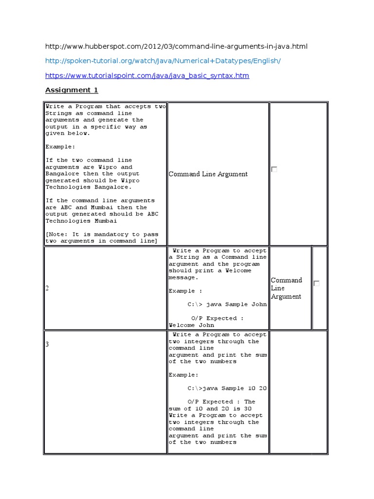 Command Line Argument: Assignment 1 | PDF | Java Virtual Machine ...