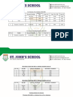 Velammal School Fee Structure 2024-25 | PDF