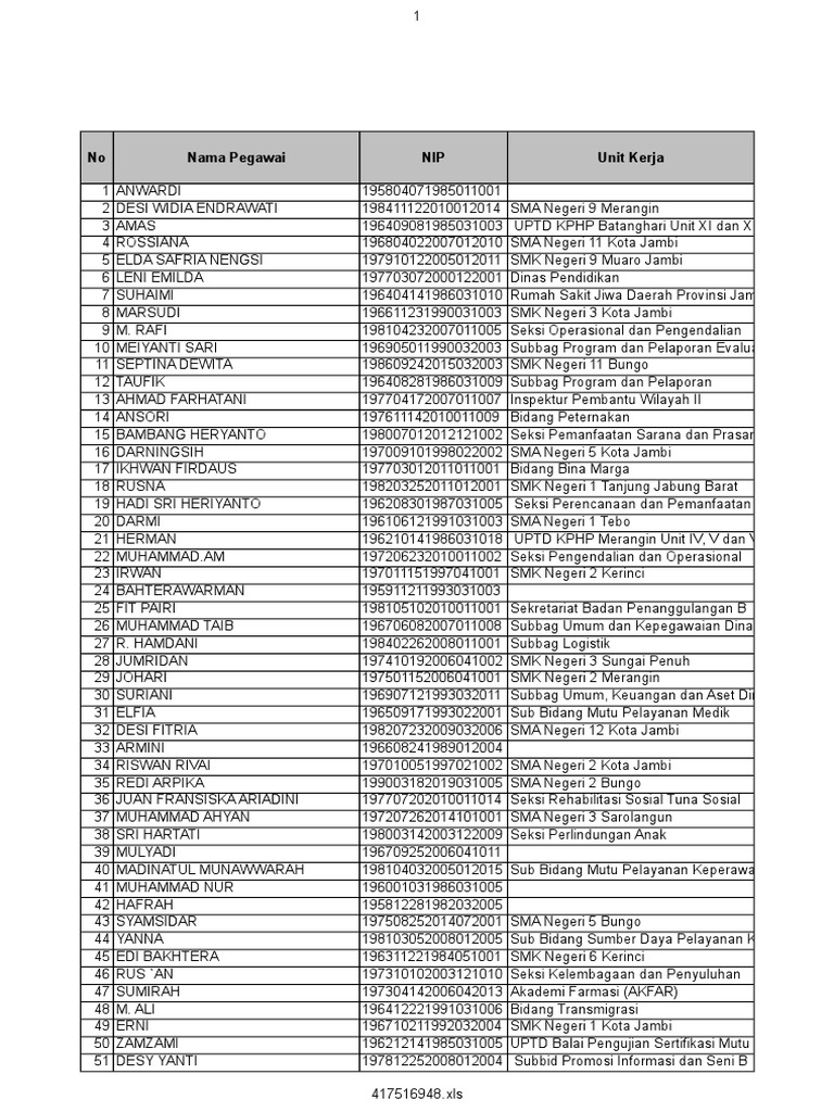 Rekap Realisasi Maret 15042019 | PDF