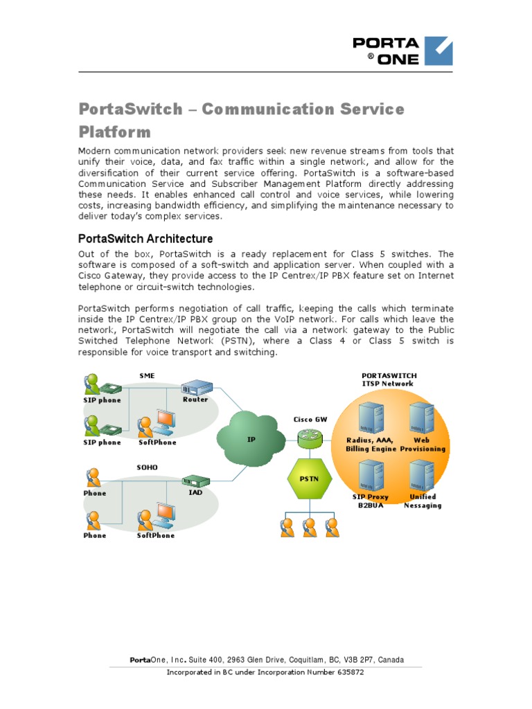 Portaswitch - Communication Service Platform | PDF | Voice Over Ip ...