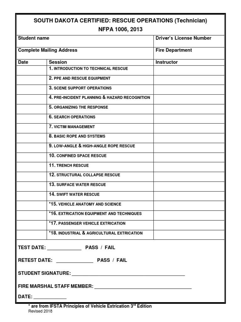South Dakota Certified: Rescue Operations (Technician) NFPA 1006, 2013 ...