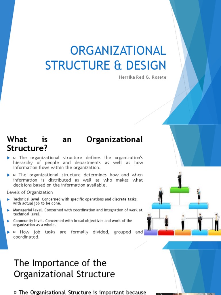Organizational Structure & Design: Herrika Red G. Rosete | PDF ...