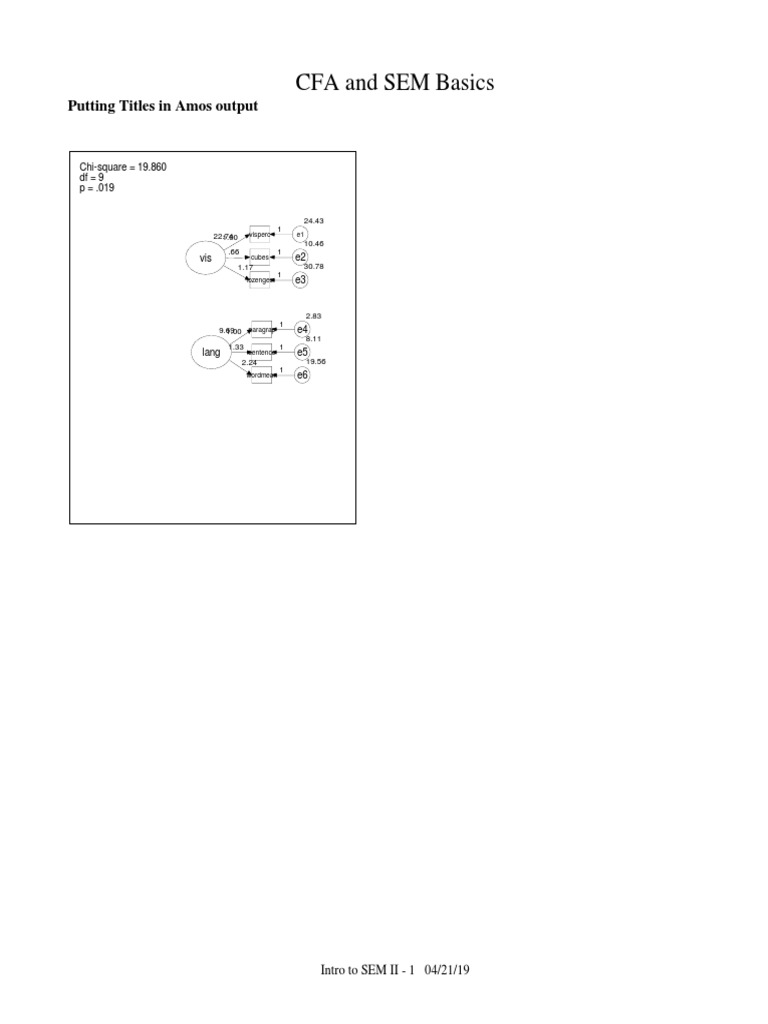 AMOS Basics | PDF | Structural Equation Modeling | Statistical ...