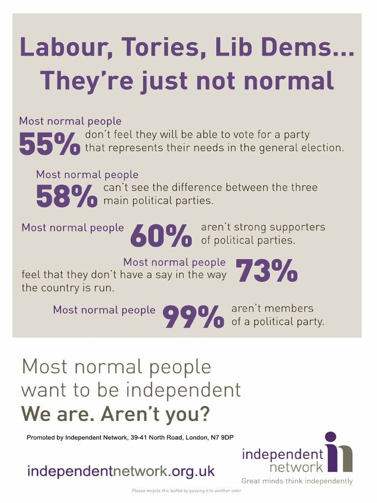 Normal People | PDF