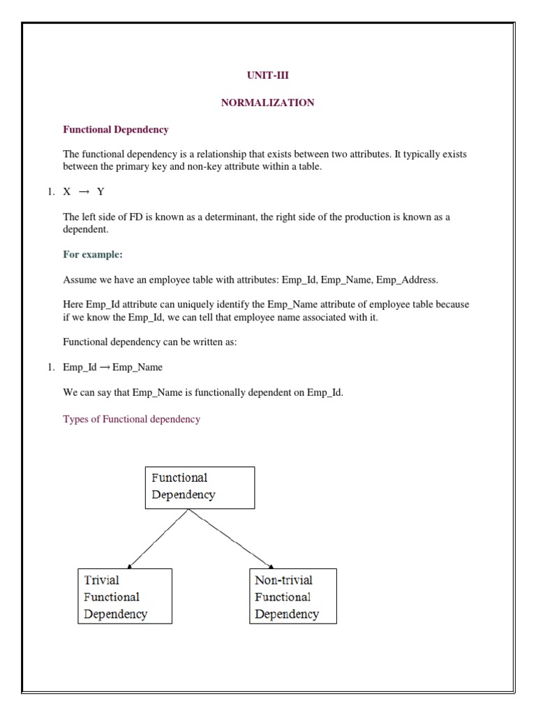 Unit-Iii Normalization Functional Dependency: For Example | PDF | Databases | Information Retrieval