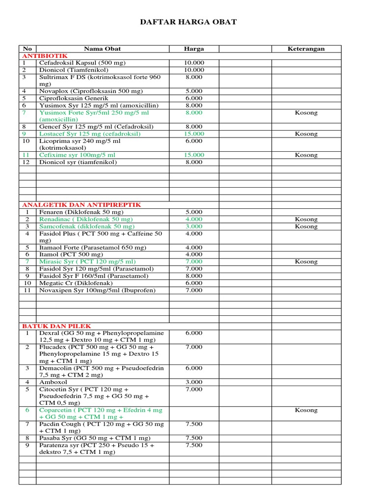 Daftar Harga Obat | PDF | Functional Group | Pharmaceutical Sciences