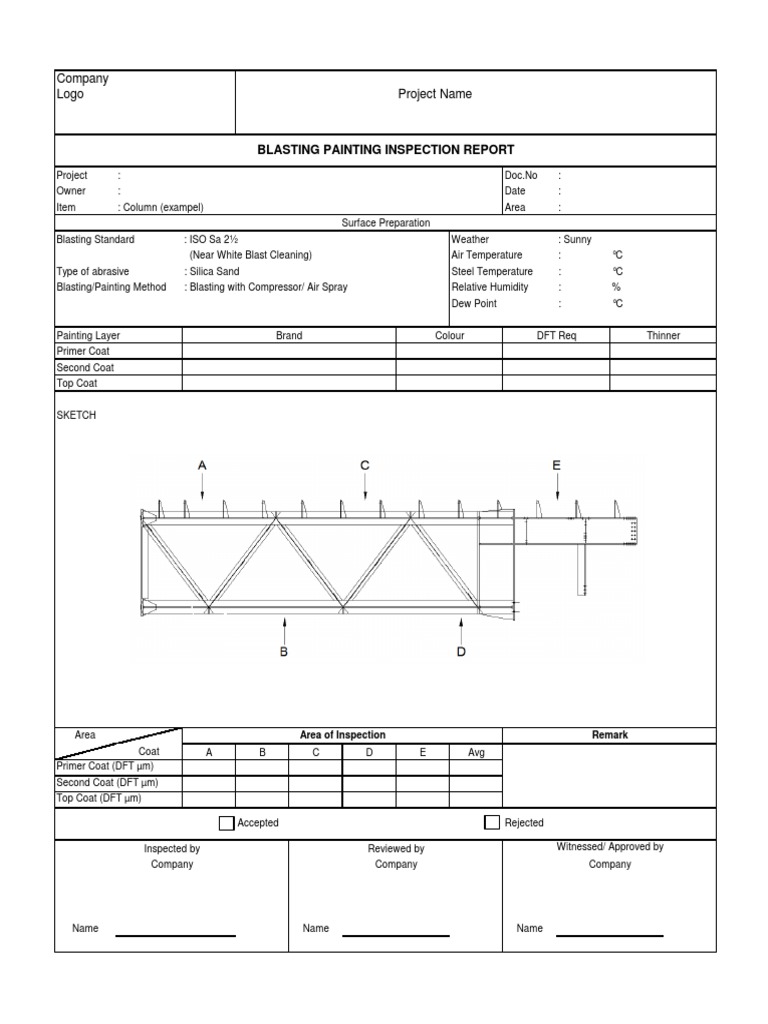 Blasting Painting Report (Example) | PDF