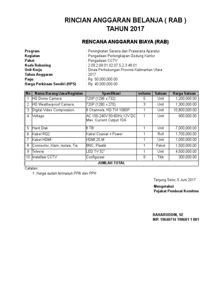 Rab CCTV | PDF